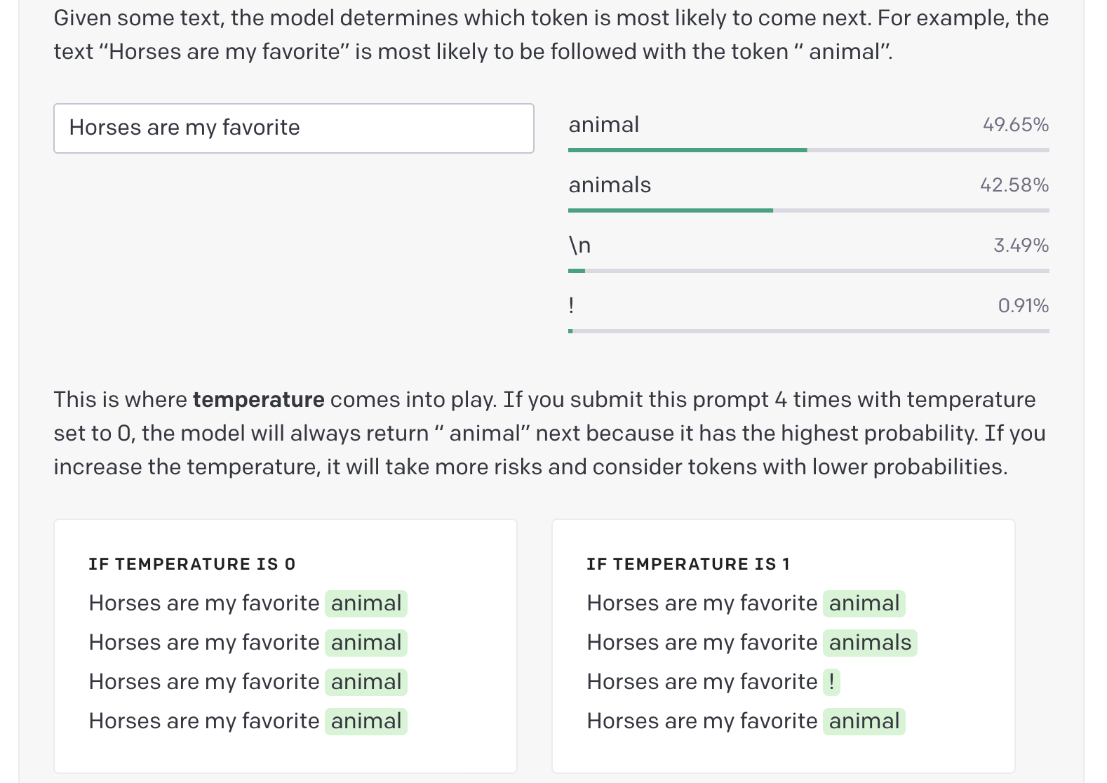 Openai Token Temperature Openai Token Temperature